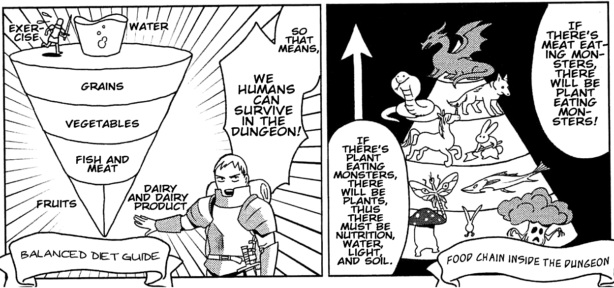 Reading Dungeon Meshi, Chapter 1: Hot Pot – Beneath the Tangles