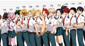 Fanart Friday: MHA Class 1-A Heights! – Beneath the Tangles